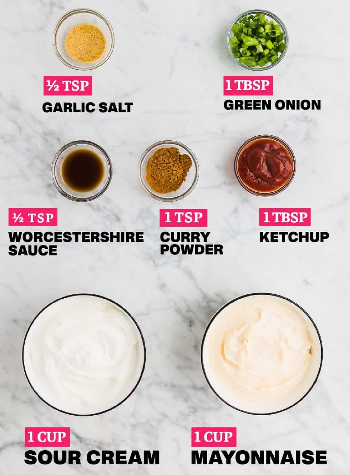Easy Curry Dip (5 Minute Recipe) - Cheerful Cook