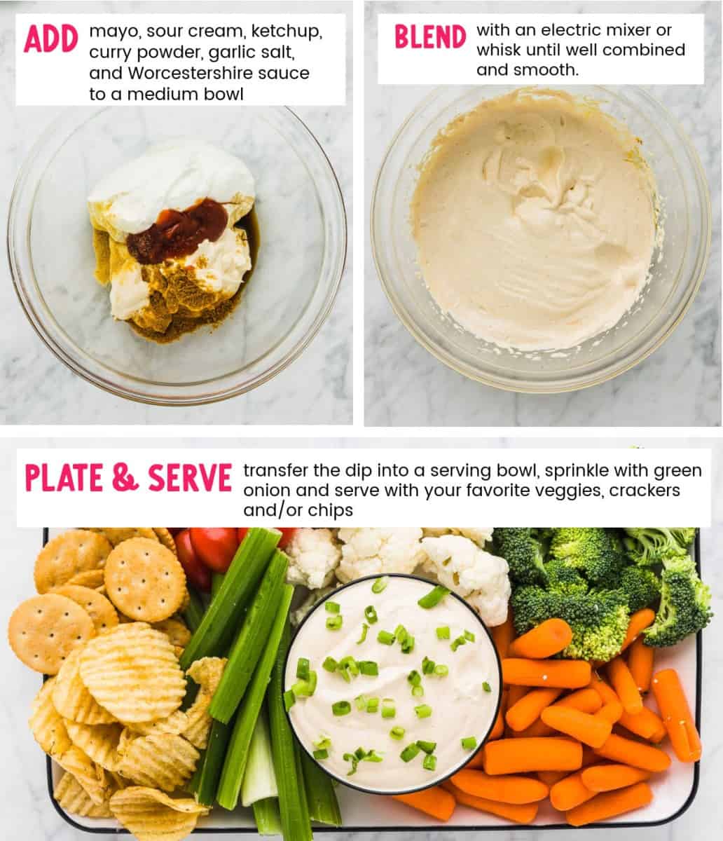 Easy Curry Dip (5 Minute Recipe) - Cheerful Cook